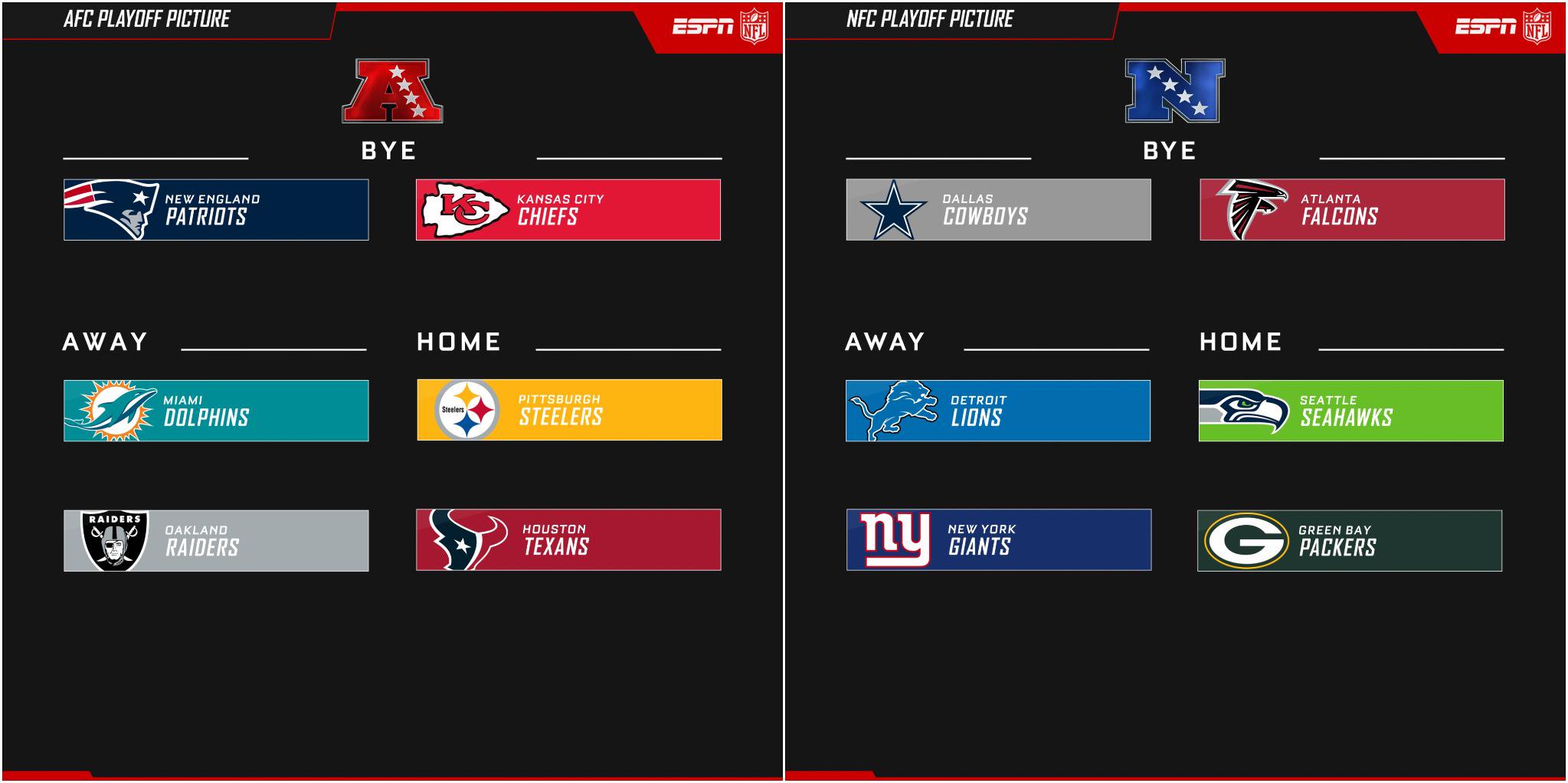 2017 Nfl Playoff Chart