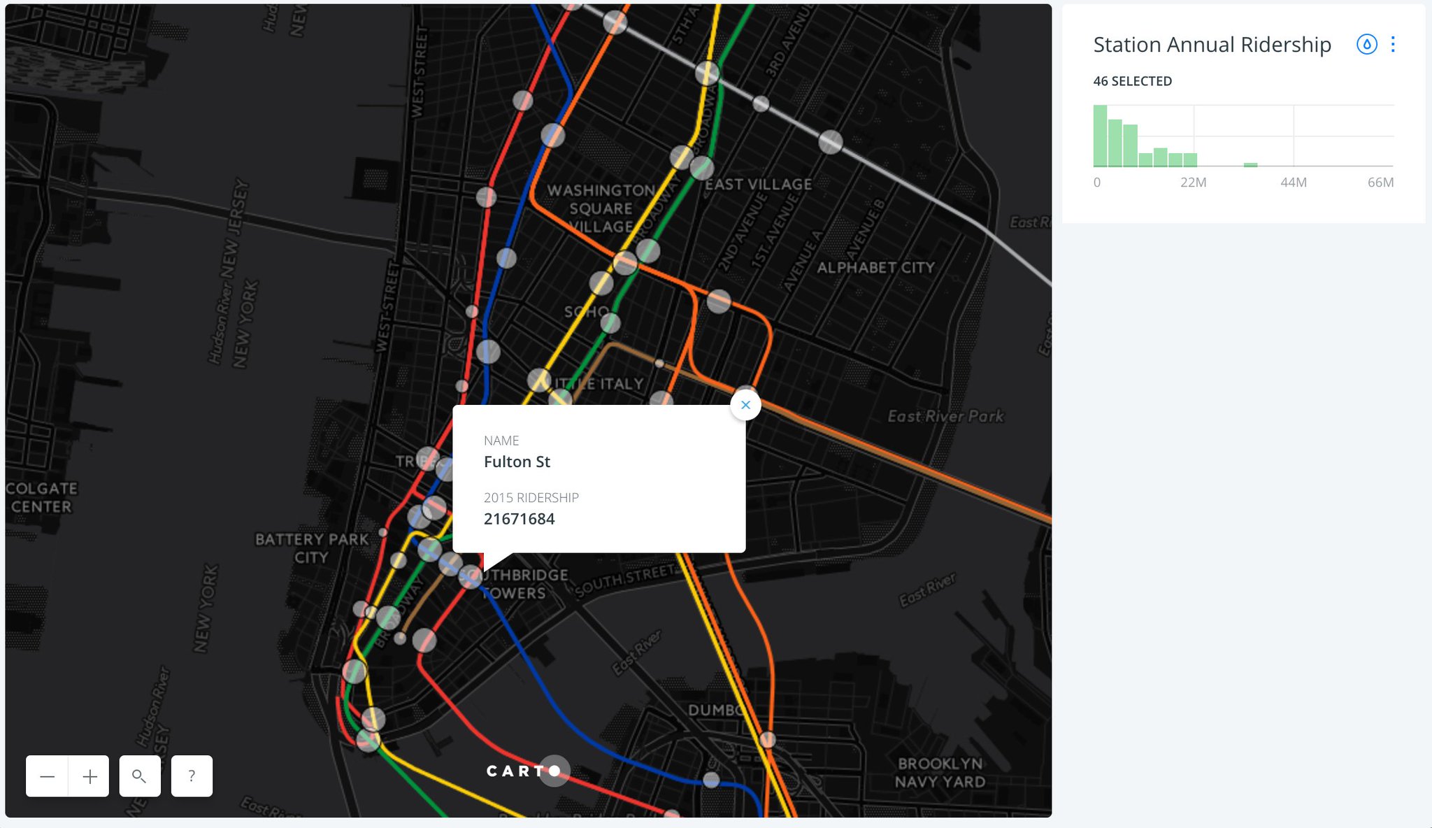 NYGeog on Twitter: "@NYCTSubway stations w/ 2015 Annual Ridership in the @Carto #CartoBuilder ...