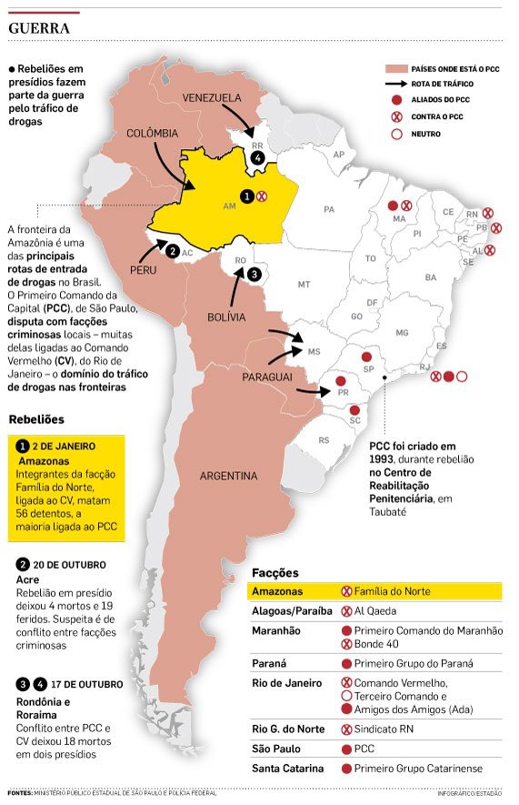 Nightmarish map of Brazil's warring prison gangs, replete w/ insurgent ...