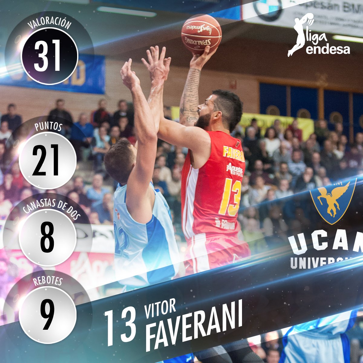 Vitor Faverani es el Jugador de la Jornada 15, con 31 de valoración y ...