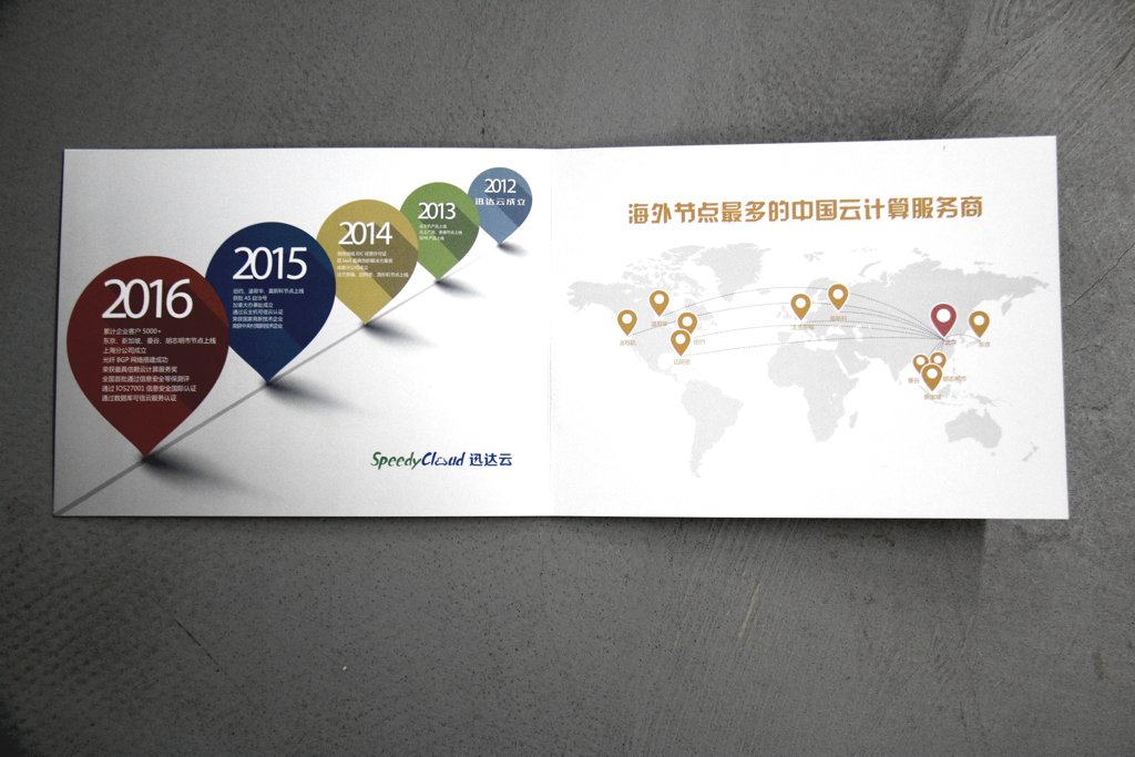 SpeedyCloud (@YourSpeedyCloud) | Twitter