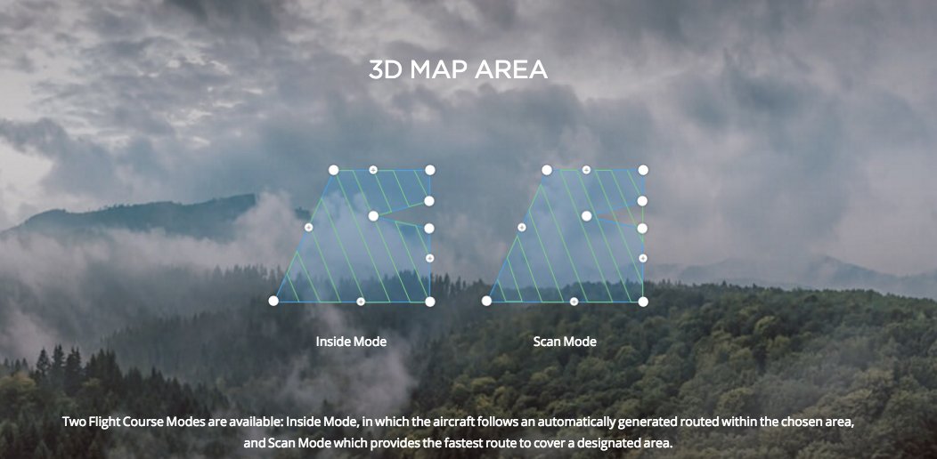 DroneMapper (@dronemapper) | Twitter