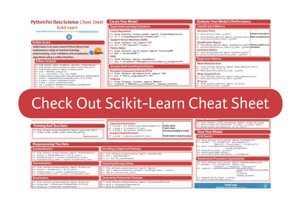 Datacamp Cheat Sheet Power Bi Cheat Sheet Data Base | Hot Sex Picture Datacamp Cheat Sheet Power Bi Cheat Sheet Data Base | Hot Sex Picture