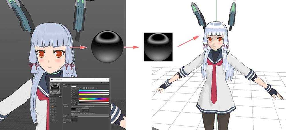 MMD\C4Dねた色々 / Twitter