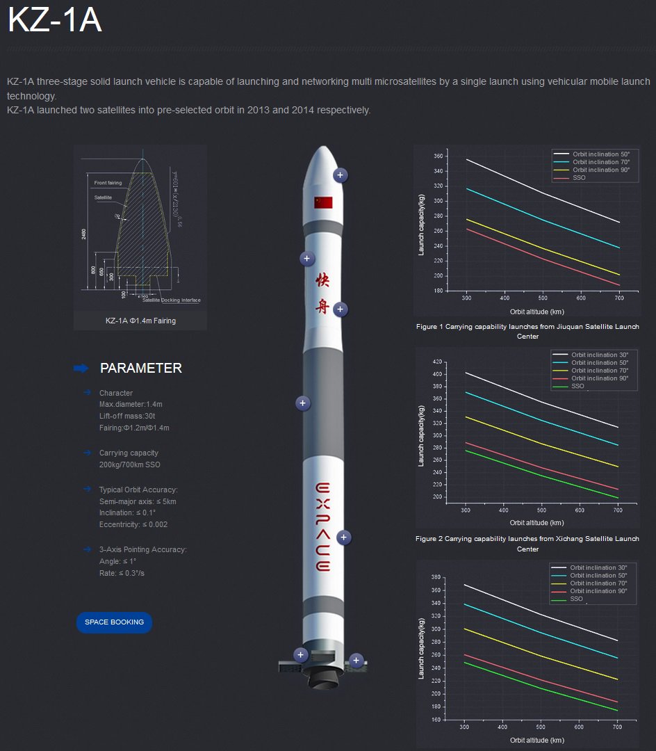 中国：酒泉衛星発射センターから快舟一号甲（KZ-1A）ロケットを打ち上げ - Togetter [トゥギャッター]