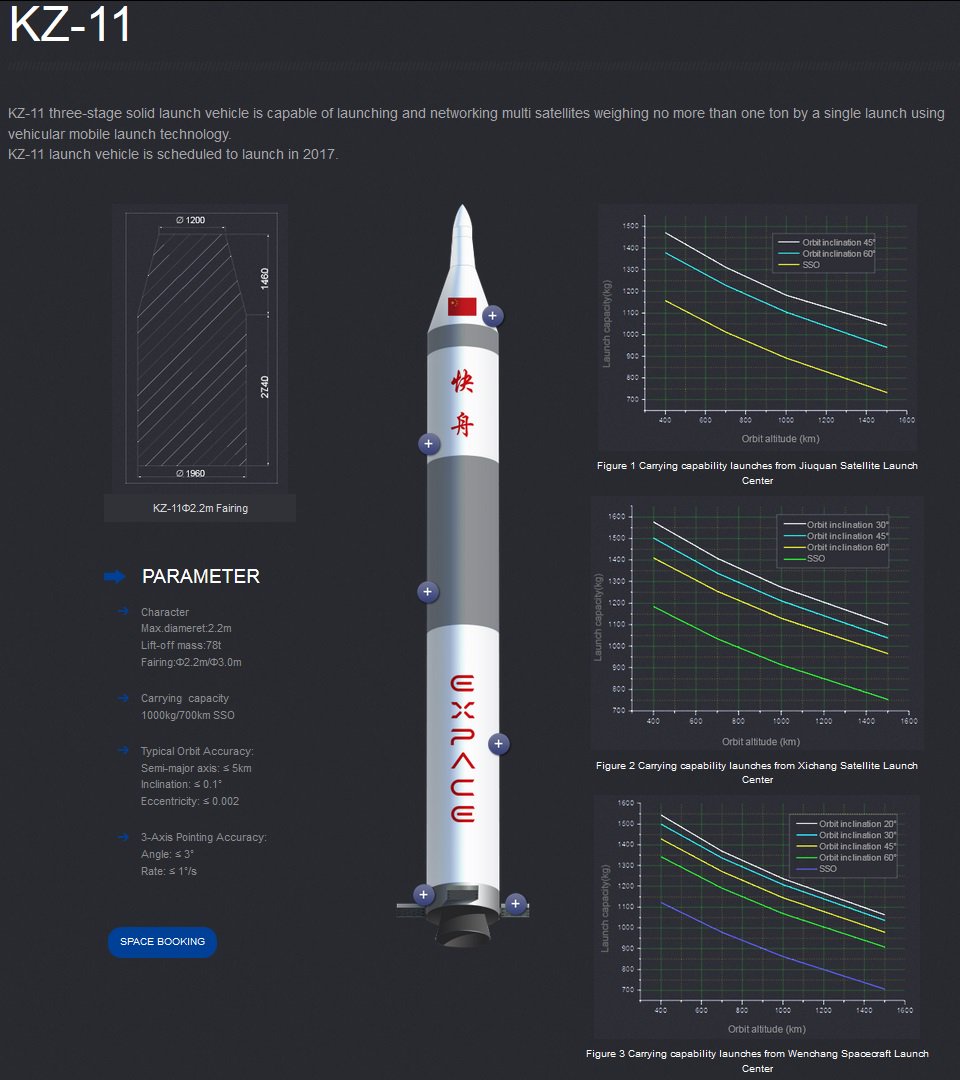 中国：酒泉衛星発射センターから快舟一号甲（KZ-1A）ロケットを打ち上げ - Togetter [トゥギャッター]