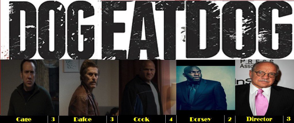 Preview Film: Dog Eat Dog (2016) – Edwin Dianto – New Kid on the Blog