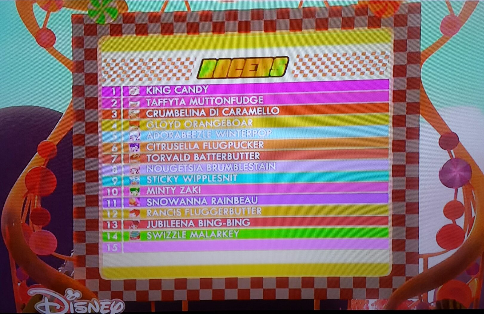Wreck It Ralph Sugar Rush Racers List