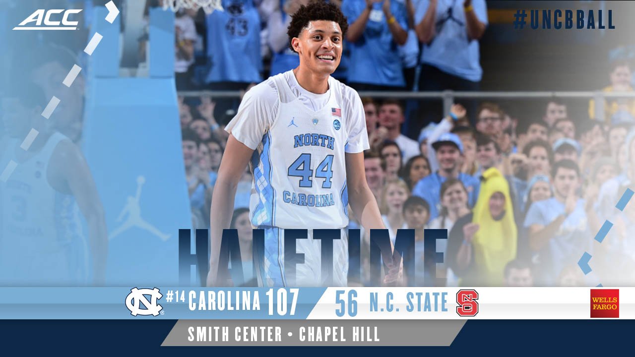 Unc Beats Nc State Basketball
