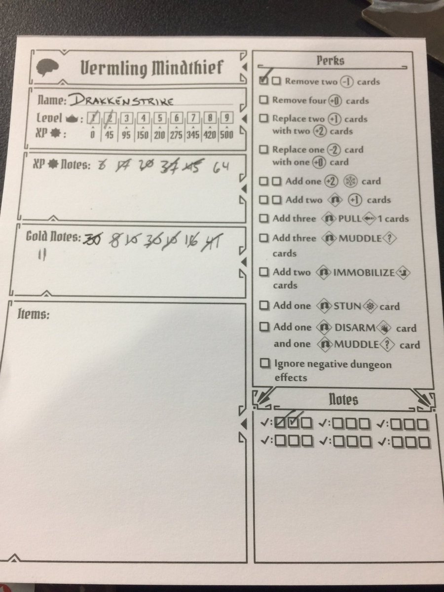 Gloomhaven character sheet