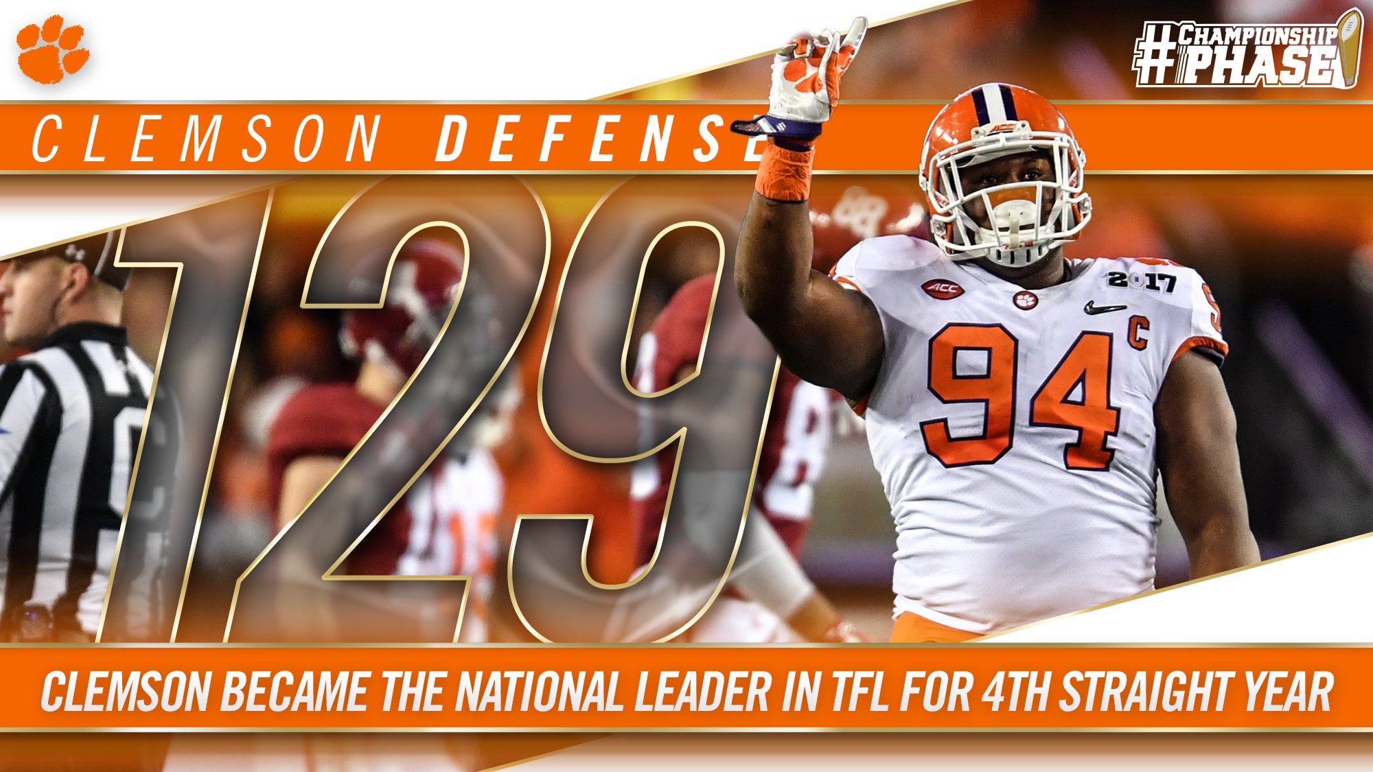 Clemson Football on Twitter: "Six tackles for loss in the first half ...