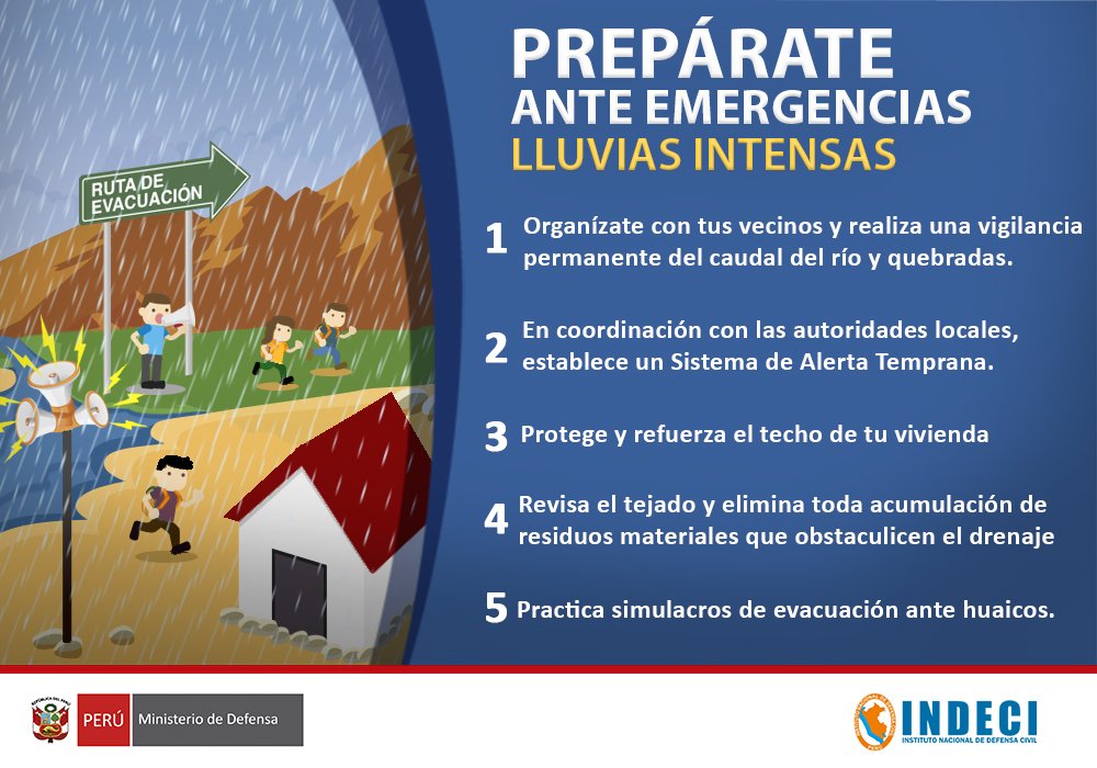 Prepárateperú Recomendaciones Que Te Ayudarán En Caso De Lluvias