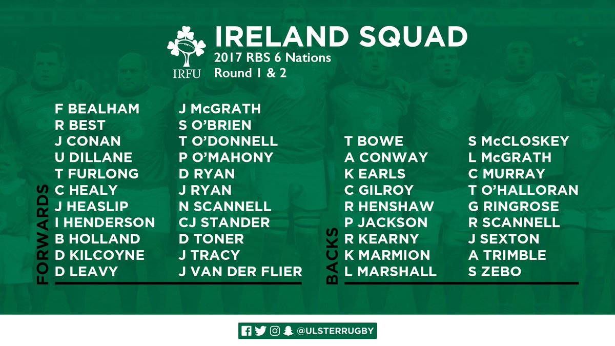 Eight Ulster players in Ireland squad for Six Nations | UTV - ITV News