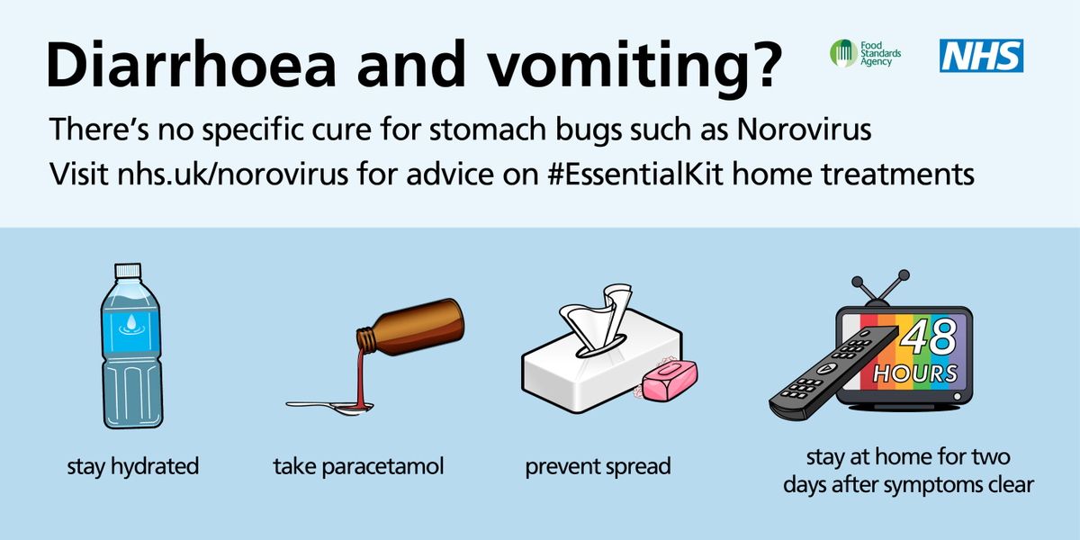 Most Common Stomach Bug In Uk