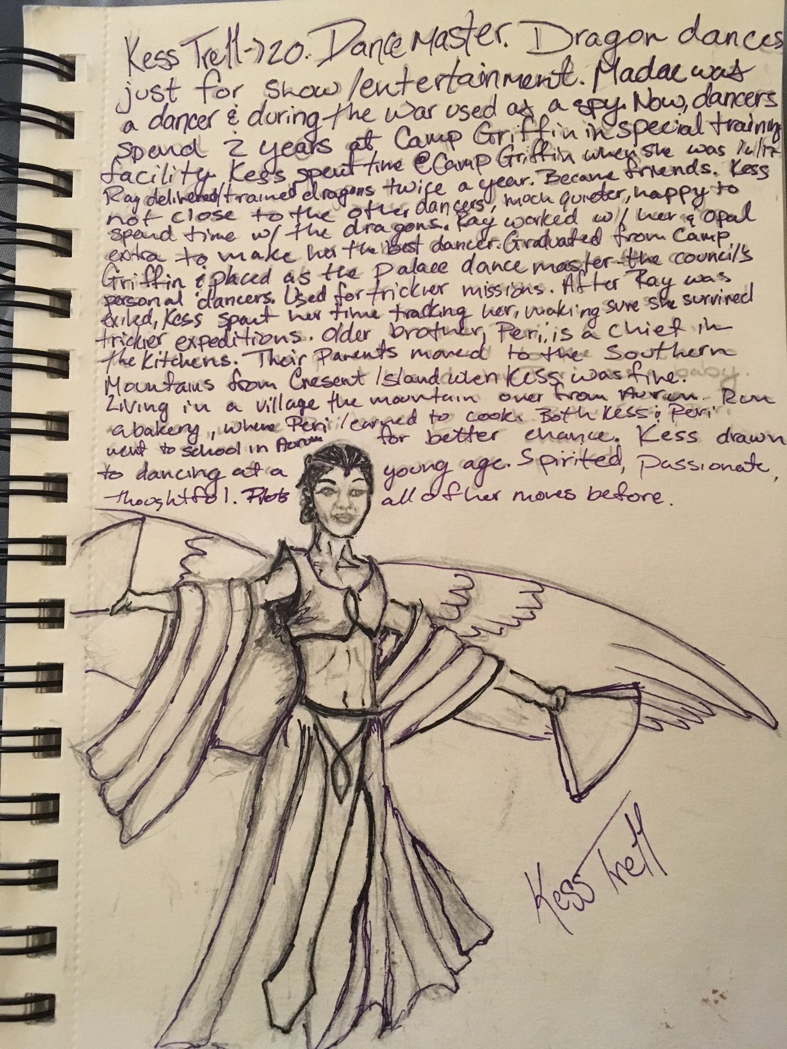 Want to Know Your Characters? Try a Character Sketch. – WRITERS' RUMPUS