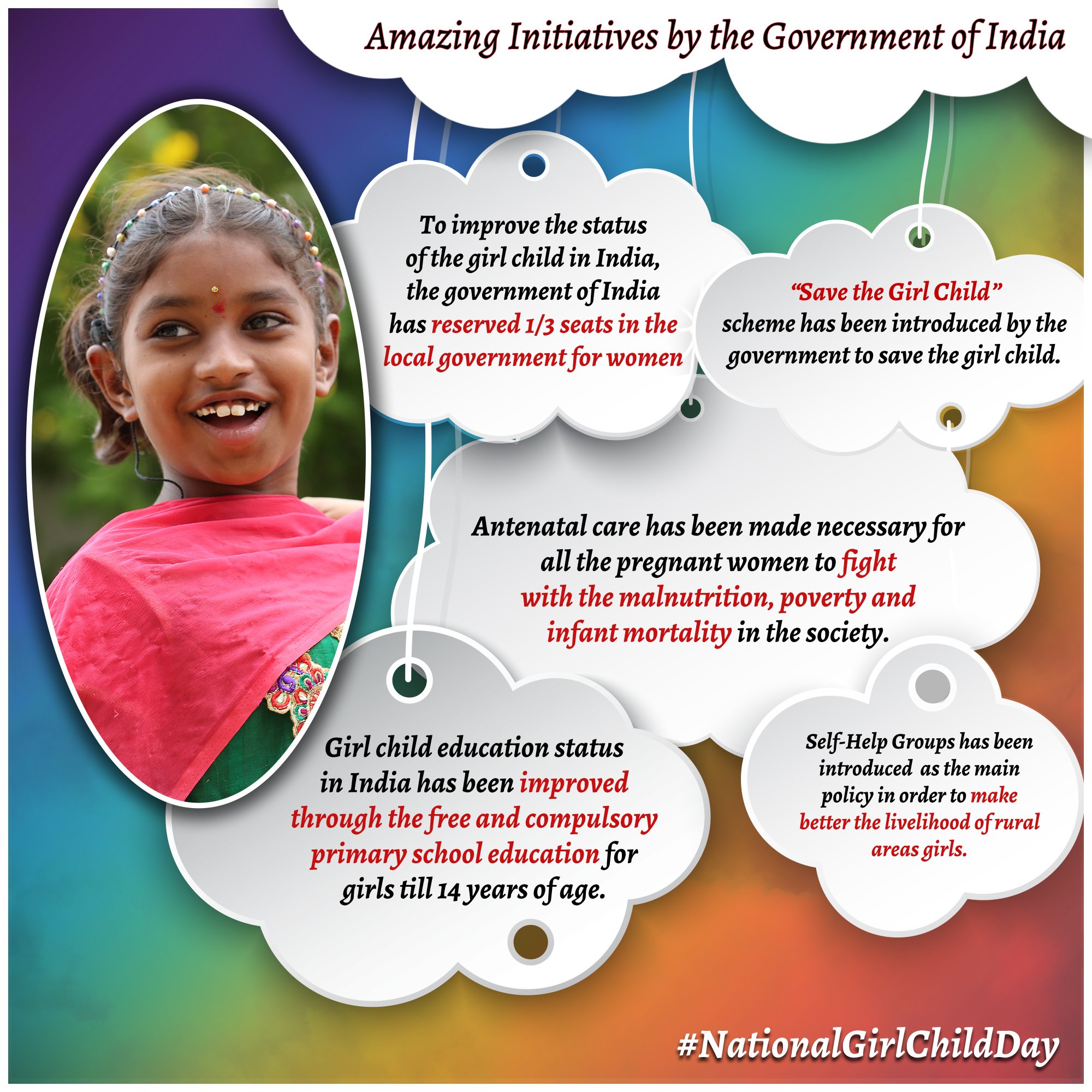 Initiative Government