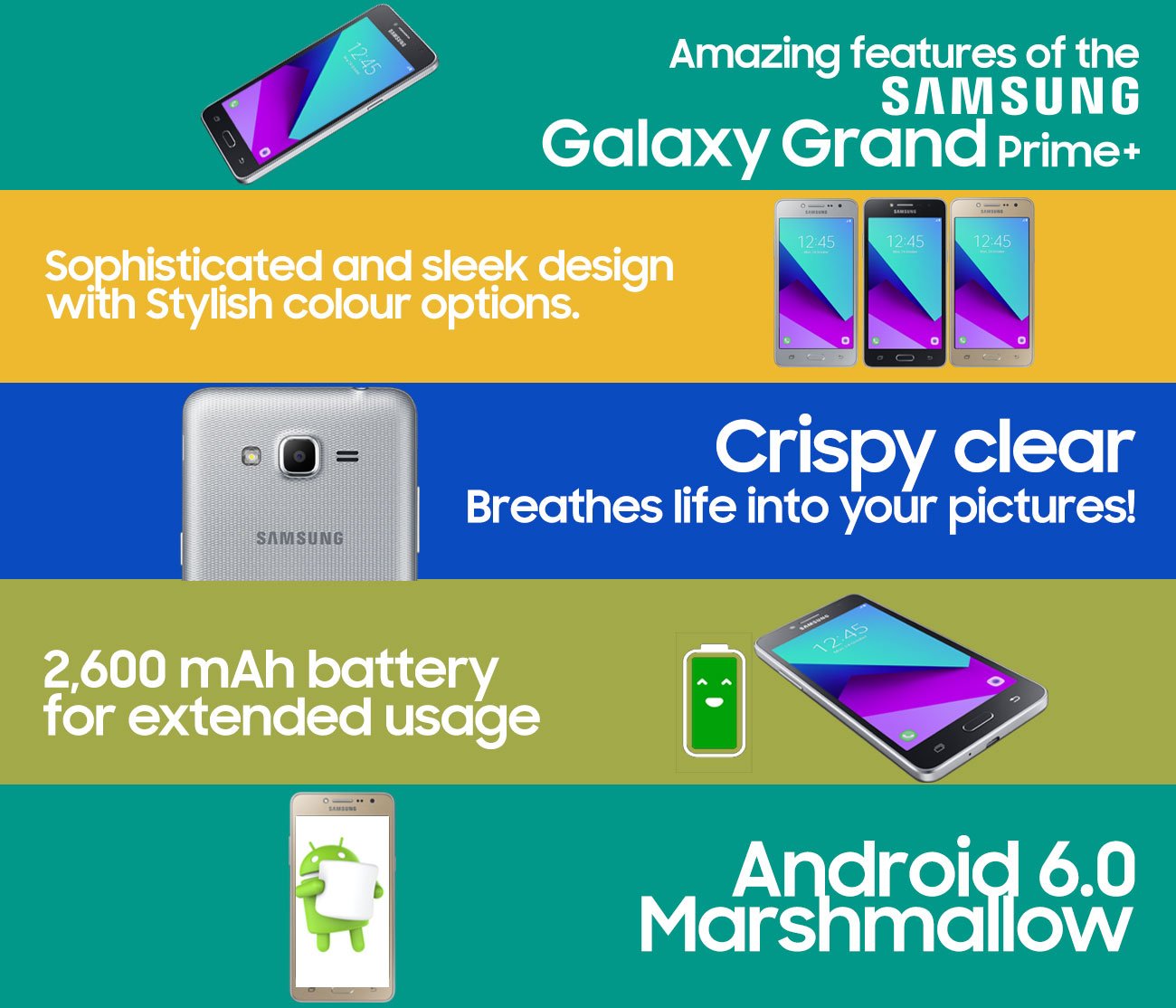 Samsung Galaxy Grand Features