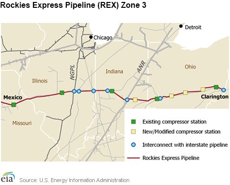 Rex Energy Map