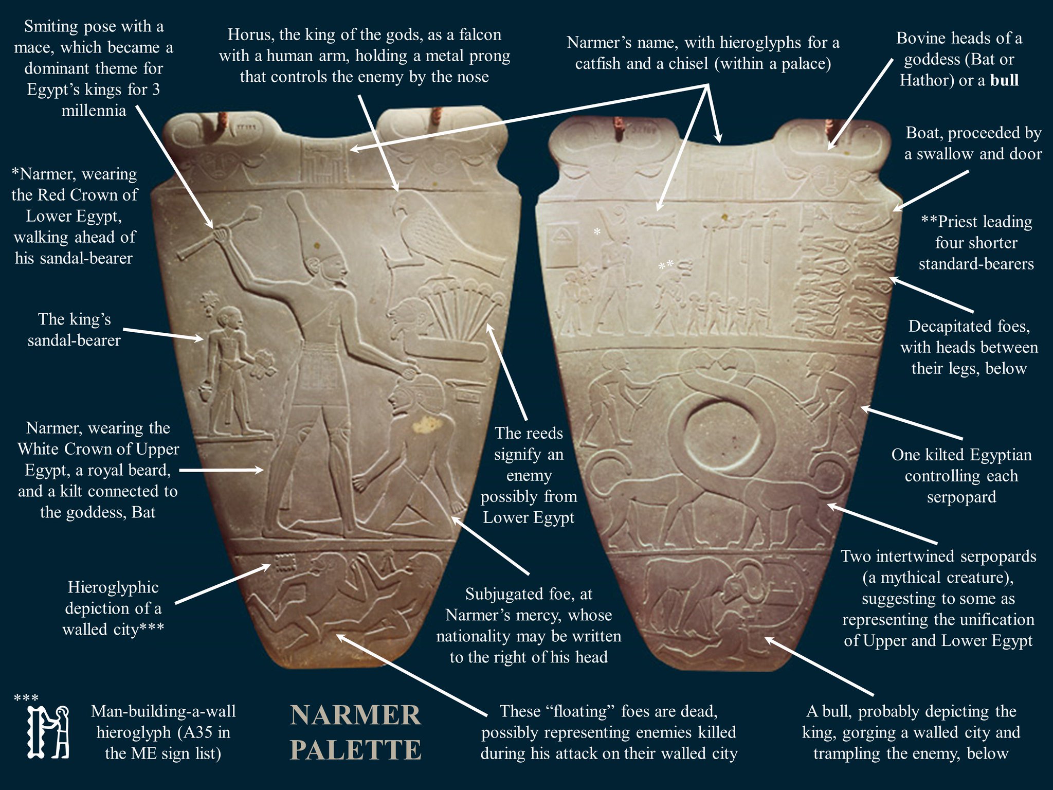 Palette Of Narmer Basalt Hand Carved Narmer Palette | Nobles Art