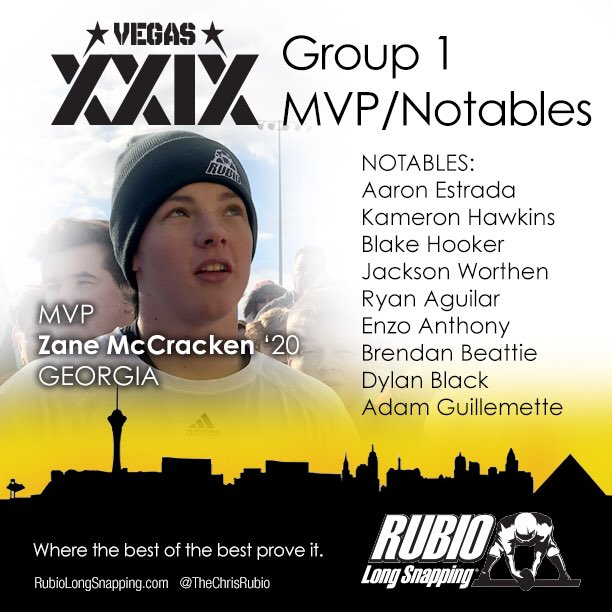 Rubio Long Snapping® on Twitter: "Group 1 is finished at VEGAS XXIX & they were extremely solid ...