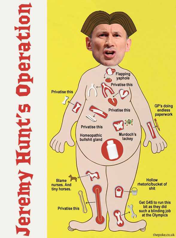 A brand new board game called Jeremy Hunt’s Operation. On sale now at ...