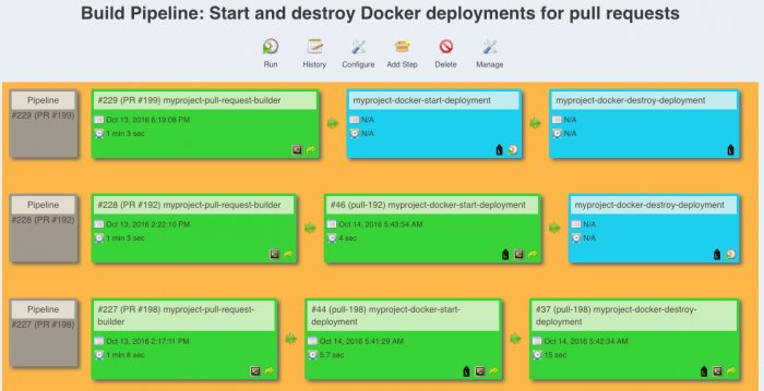 codecentric AG (@codecentric) | Twitter