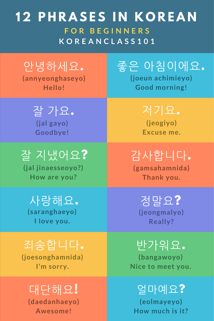 Learn Korean Languages In Korean Pt Learn Basic Korean Words | My XXX ... Learn Korean Languages In Korean Pt Learn Basic Korean Words | My XXX ...