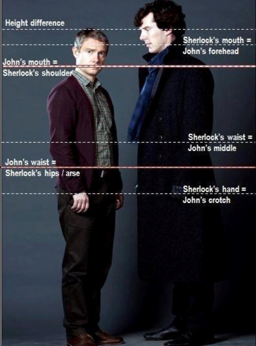 Johnlock Feels