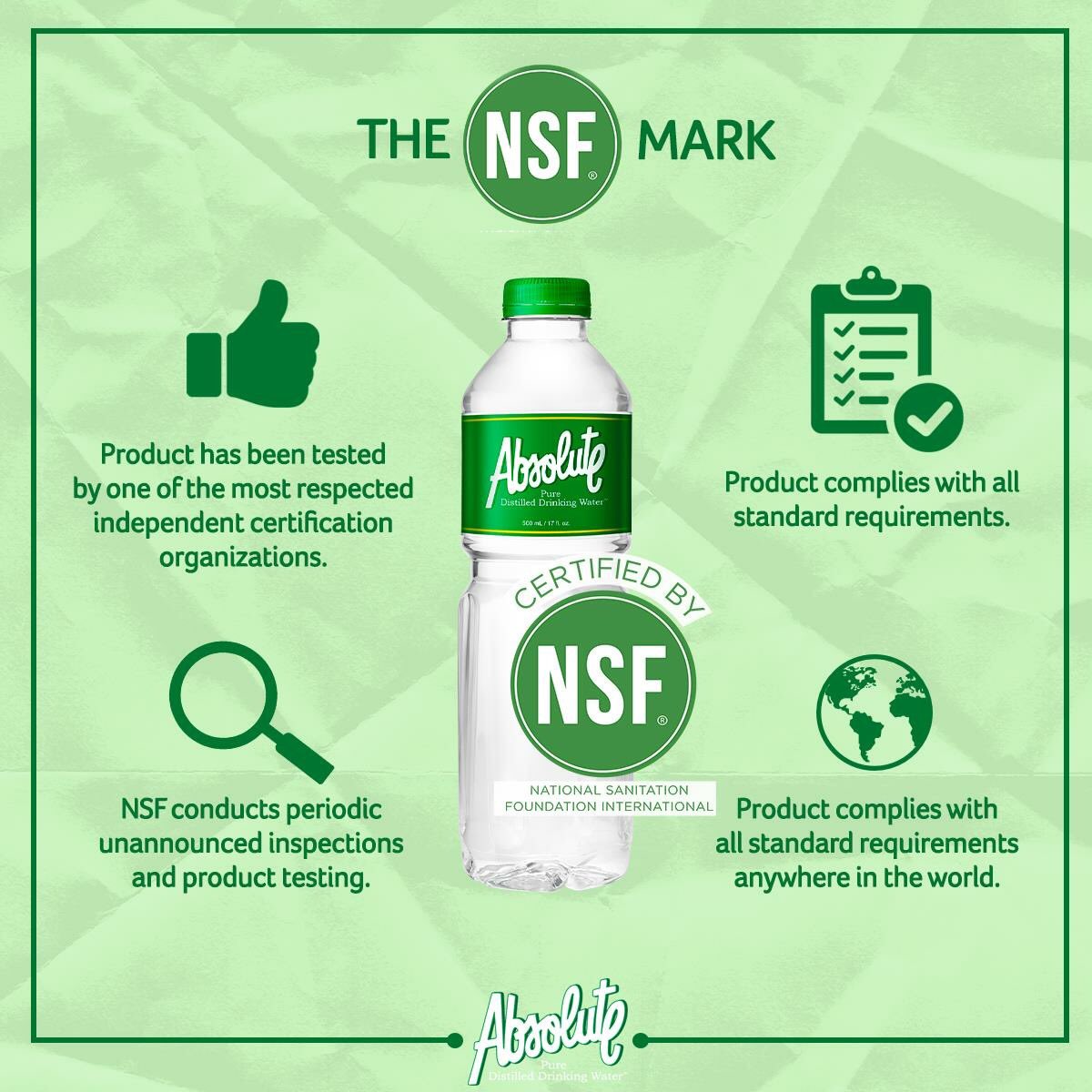 Absolute Drinking Water