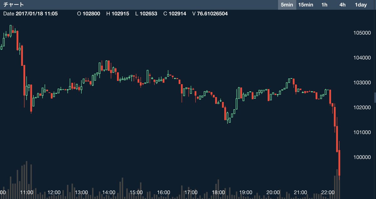 clash_m45 (@clash_m45) | Twitter