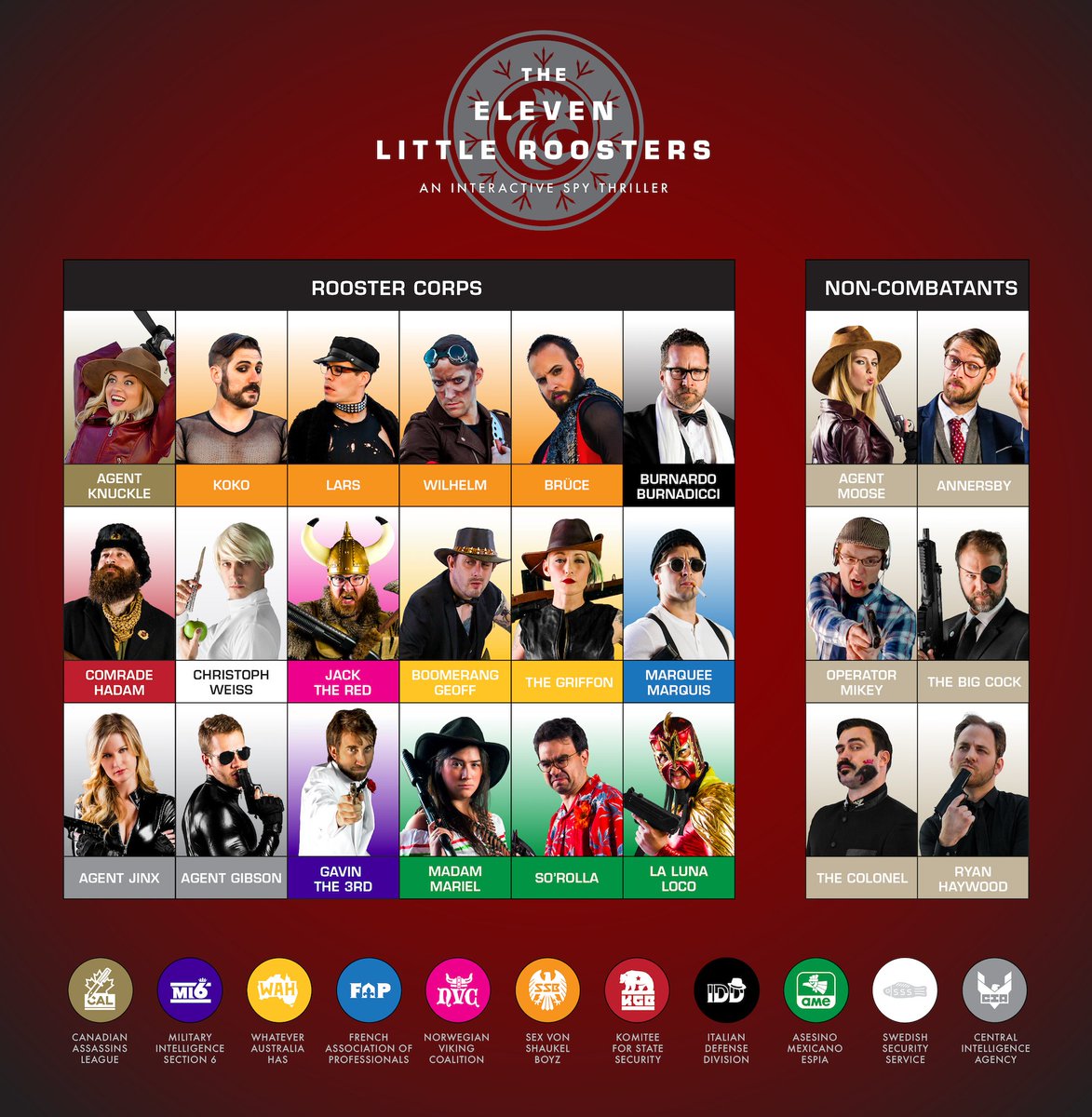 Rooster Teeth Members