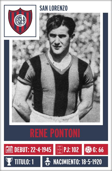 Pontoni : Últimas noticias y actualidad en vivo - Scoopnest