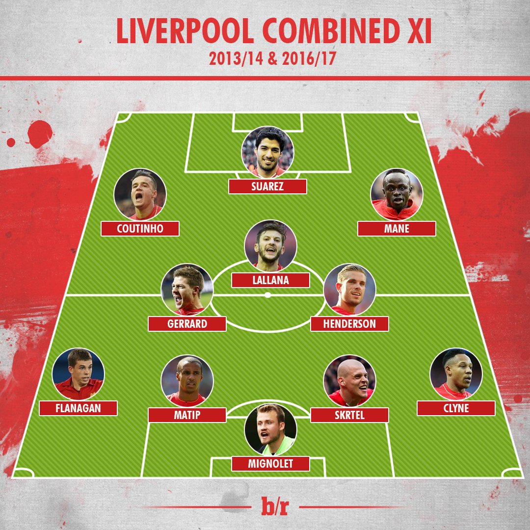 2013/14 and 2016/17—two of the best Liverpool squads in recent memory ...