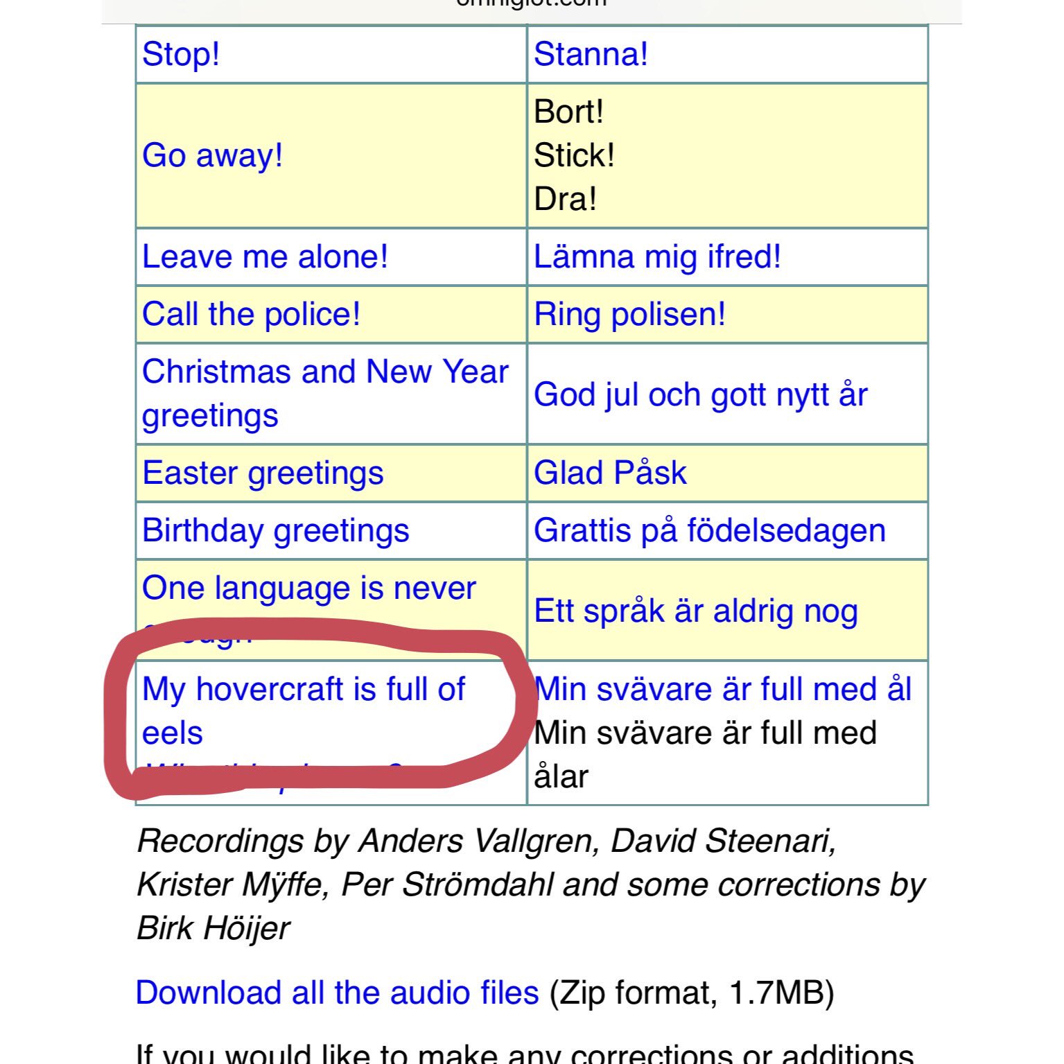 Sweden Language Phrases SweLearn