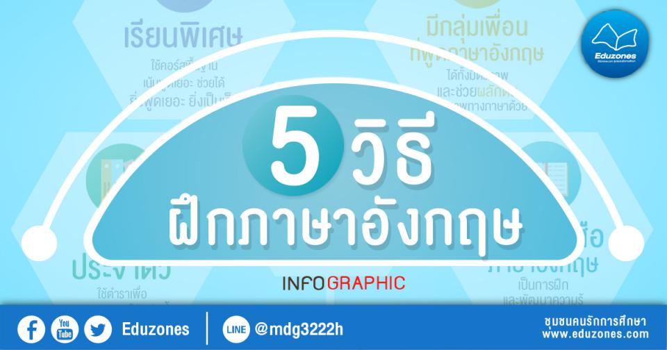 eduzones on Twitter: "เริ่มต้นกันเถอะ กับ "5 วิธีฝึกภาษาอังกฤษ" https://t.co/Qn1vBqetk7…