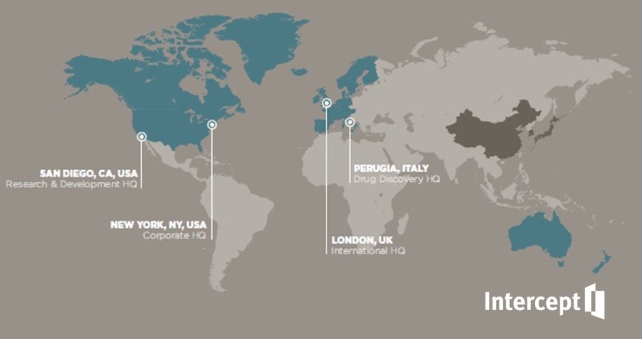 Intercept Pharma (@InterceptPharma) | Twitter