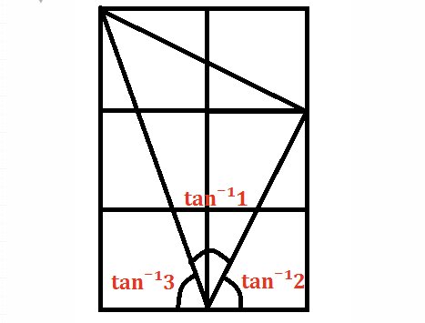Proof Without Words – mathsbyagirl