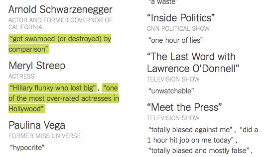 Randy Bauer (@RandyBauer) | Twitter