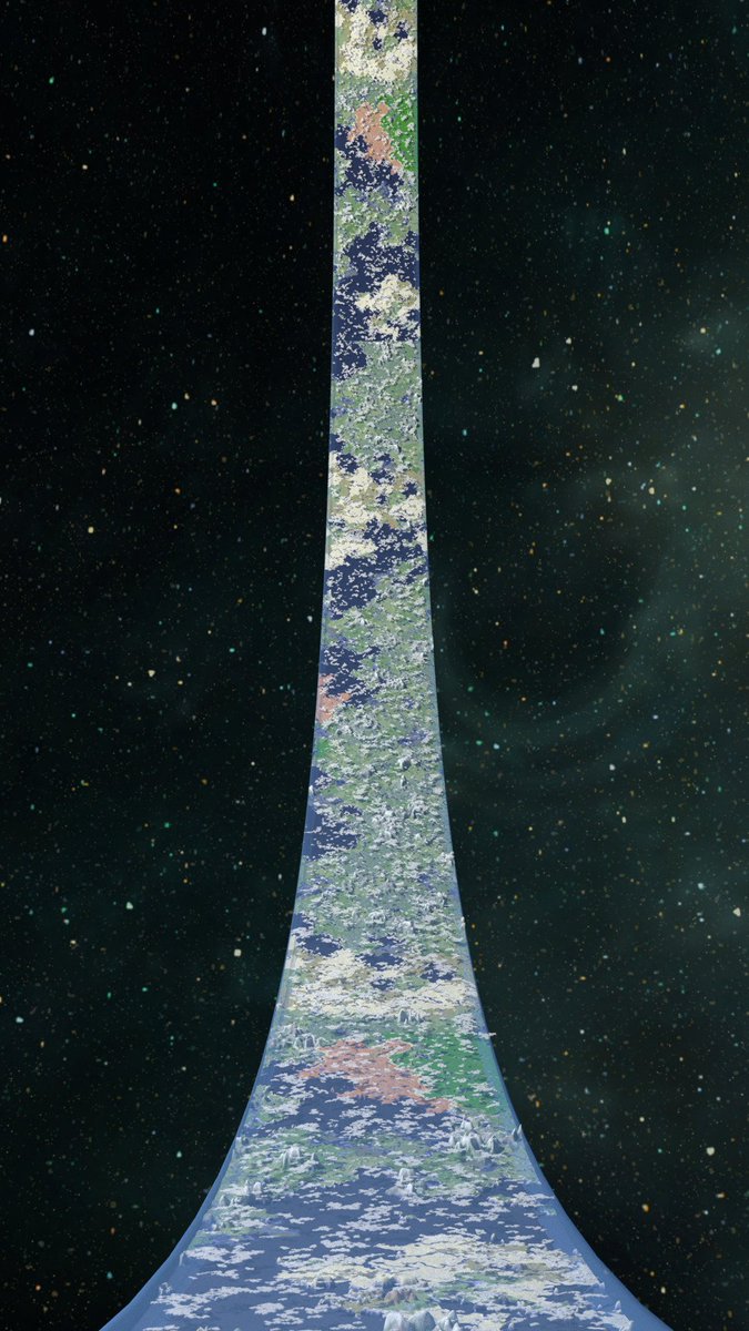 WIP: 3D Ring World Skybox ! : r/Minecraft