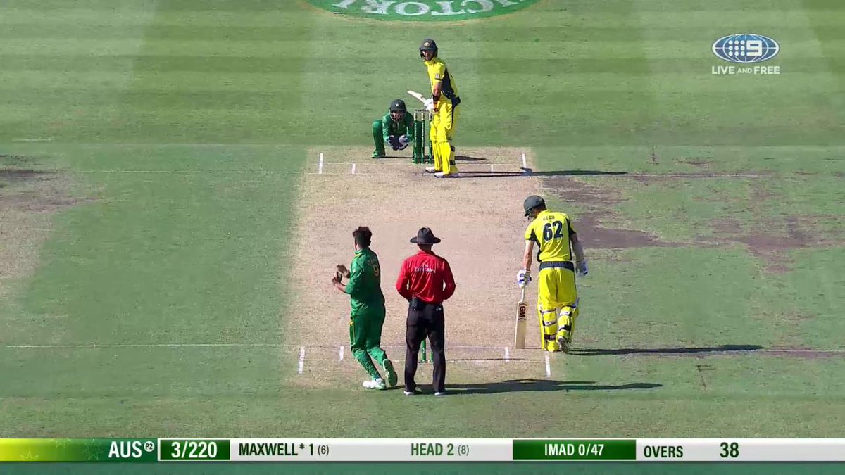 Glenn Maxwell Batting Style