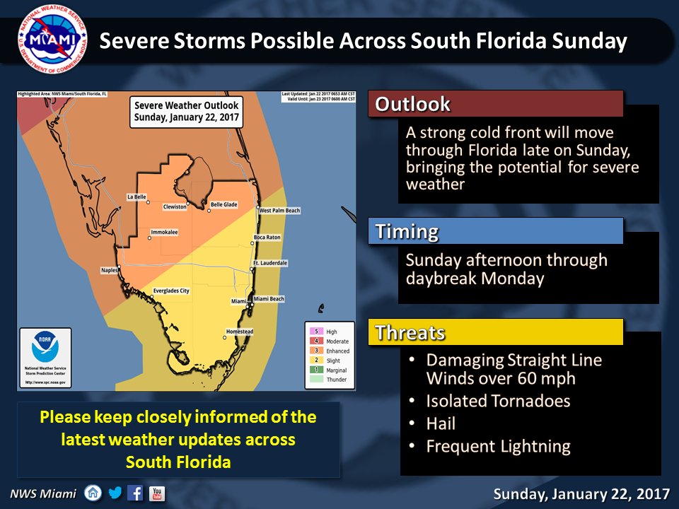 Jan 22: 815AM UPDATE: There is a threat for severe thunderstorms later ...