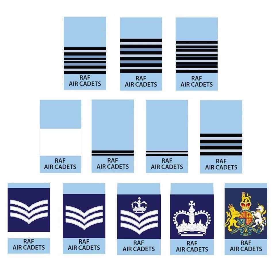 Raf Nco Ranks Deals | instrumentation.kmitl.ac.th