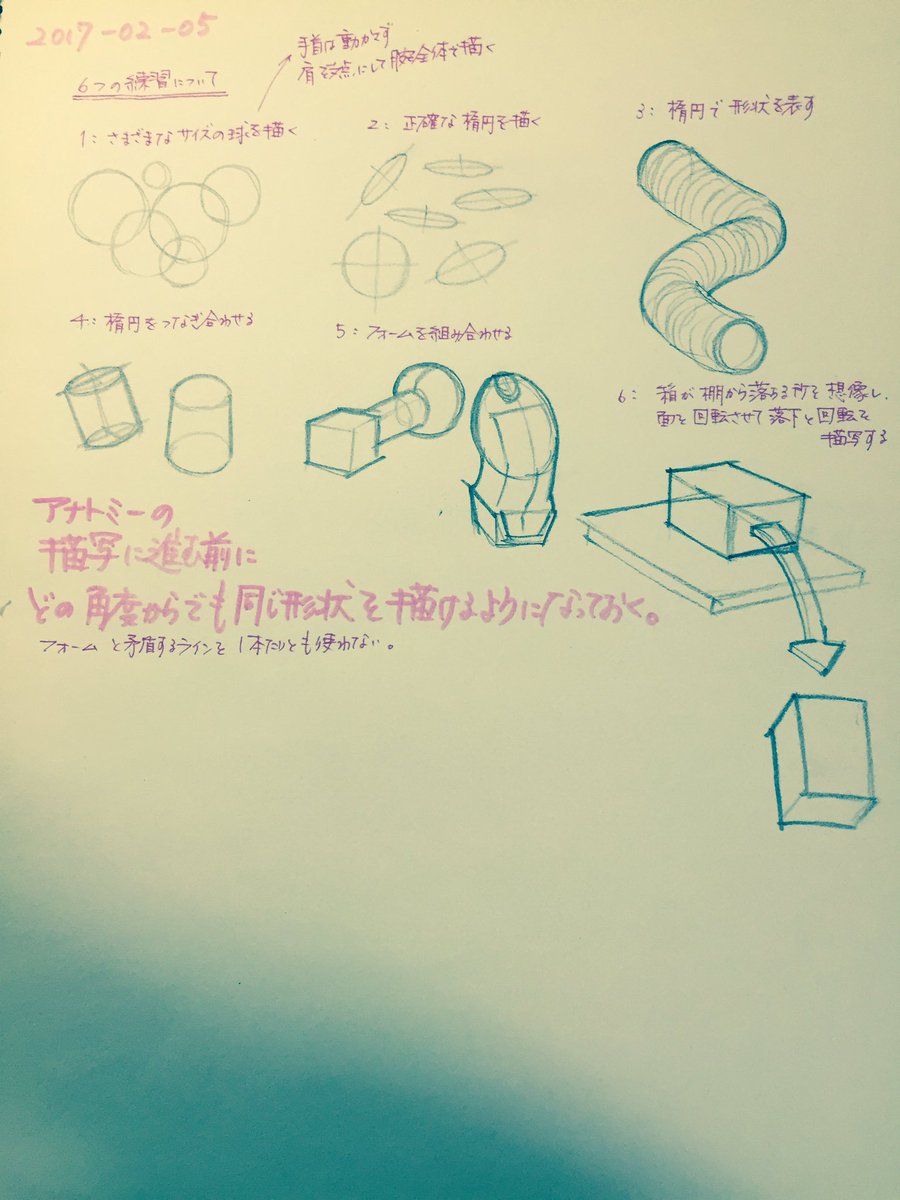 白眉88 (@hakubi8888) | Twitter