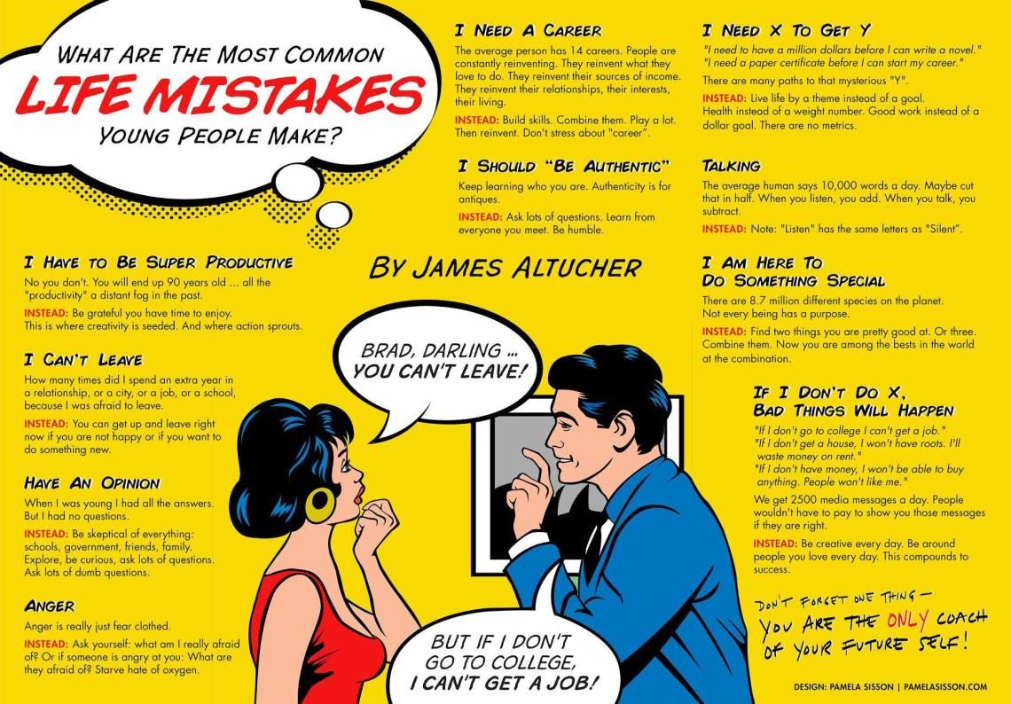 What Are The Most Common Life Mistakes Young People Make? | Thought ...