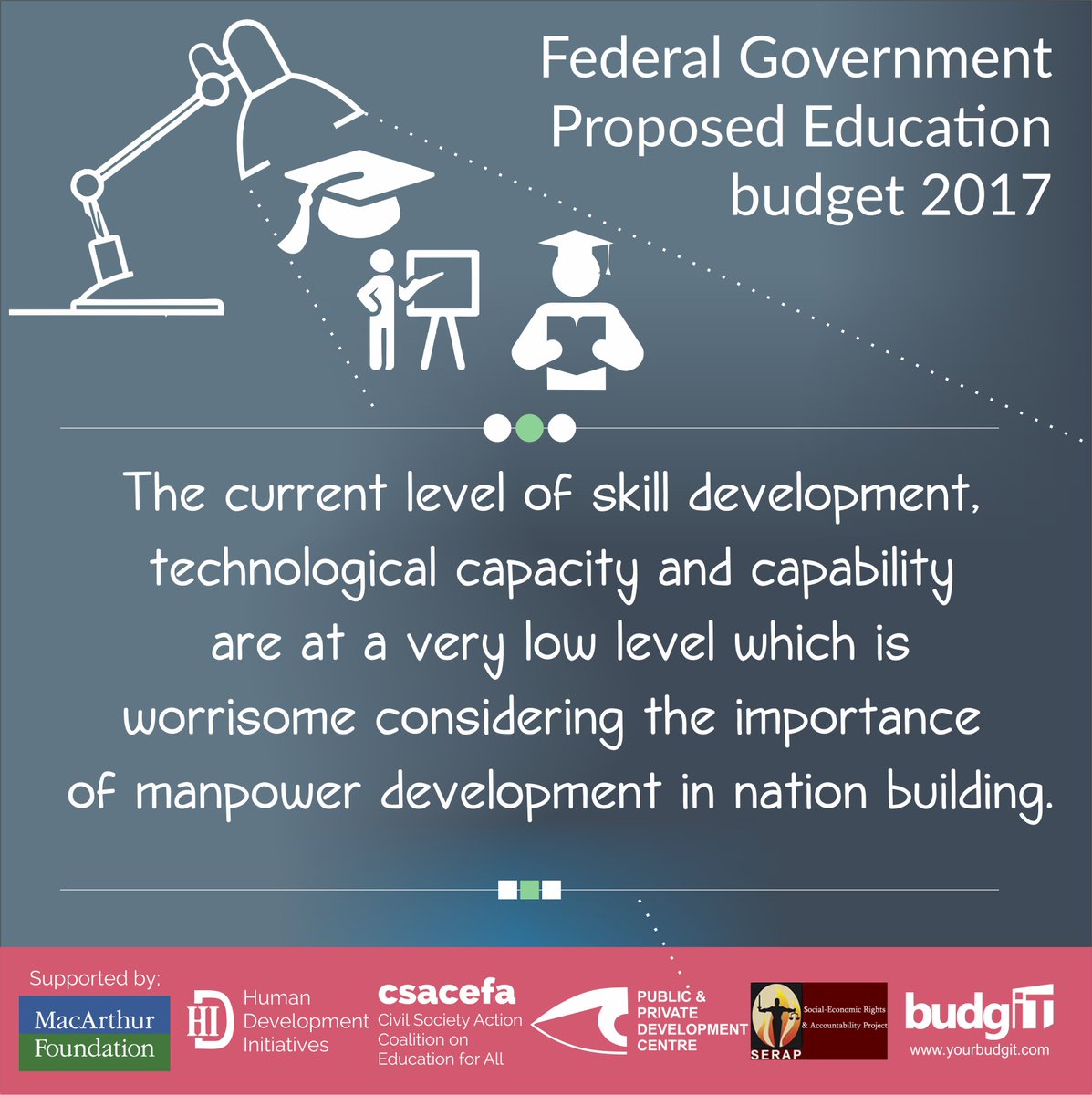 Importance Of Manpower Development Top Six Benefits Of Man Power importance-of-manpower-development-top-six-benefits-of-man-power