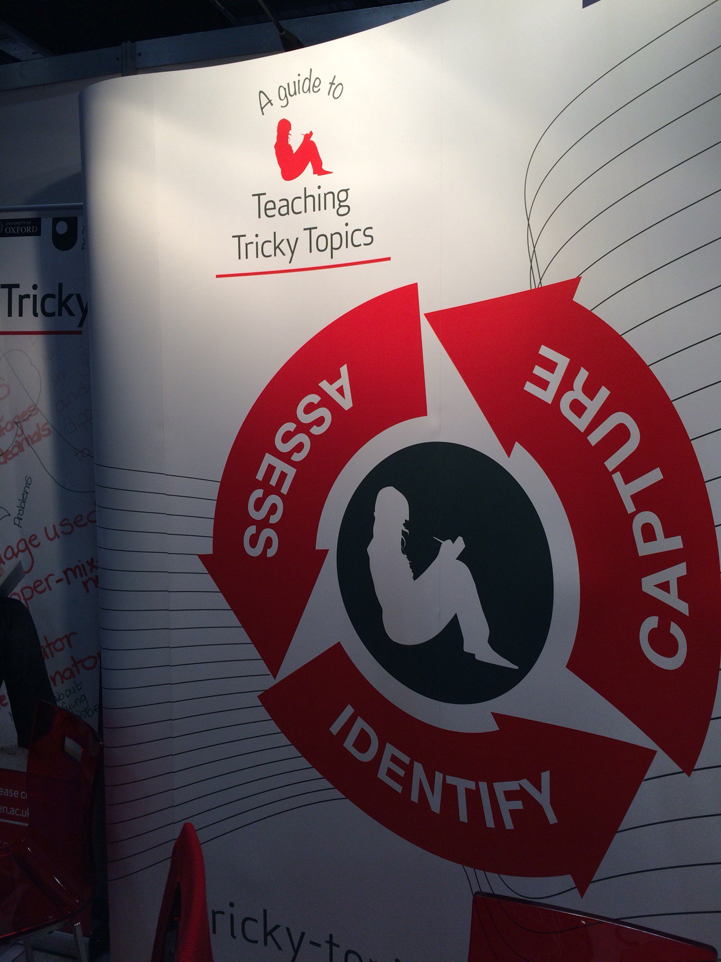 Teaching Tricky Topics | Carpe Diem Post Doc