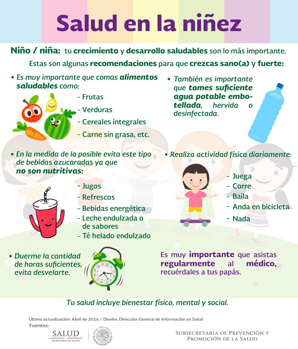 Recomendaciones Para La Salud De Los Niños Y Niñas Salud México
