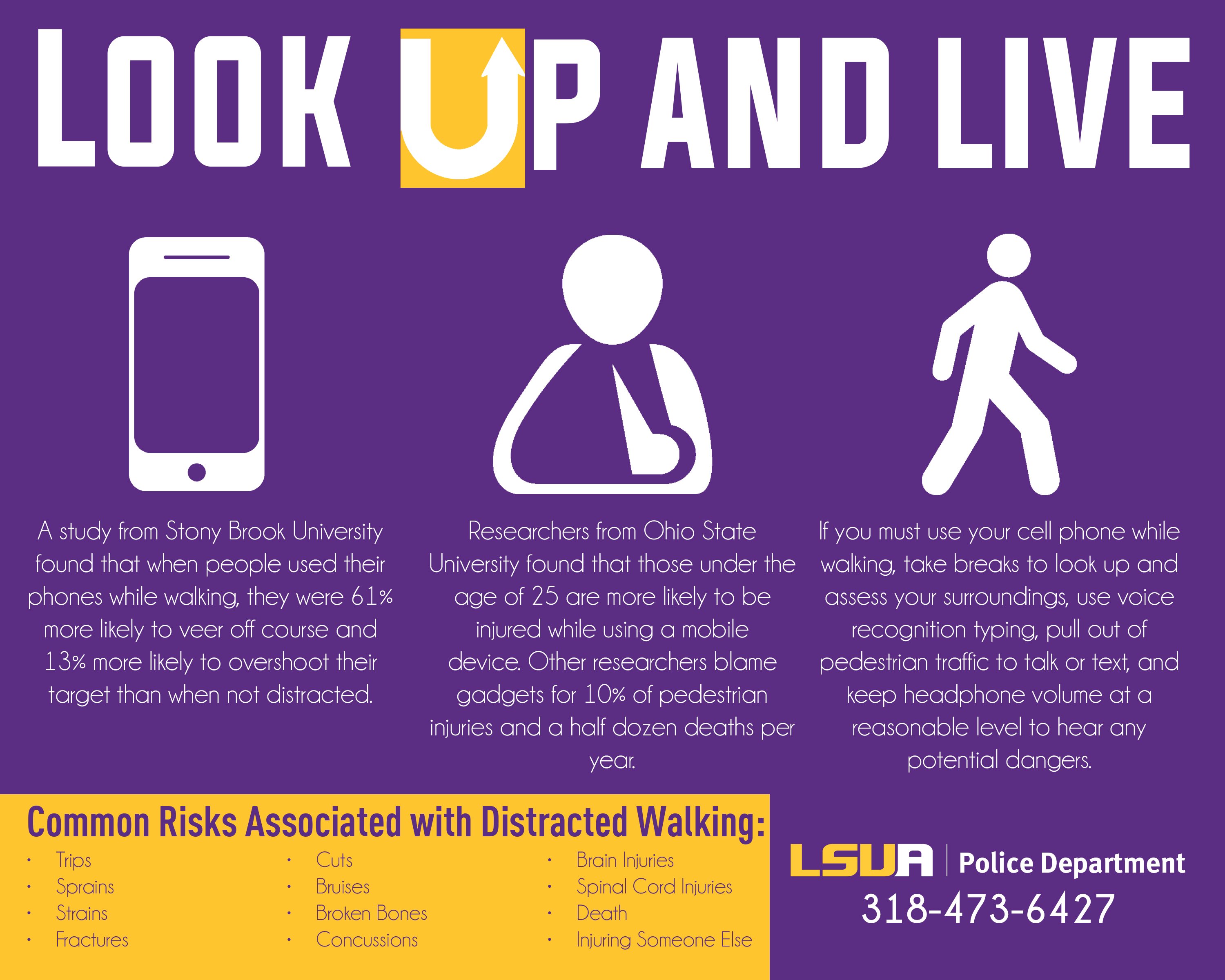 Dangers Of Texting While Walking