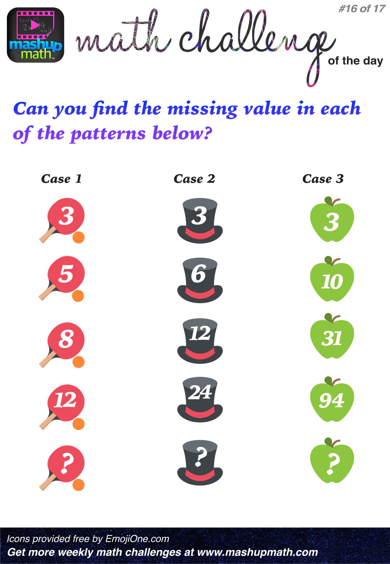 Mashup Math on Twitter: "It's time for daily #math challenge #16! Get ...