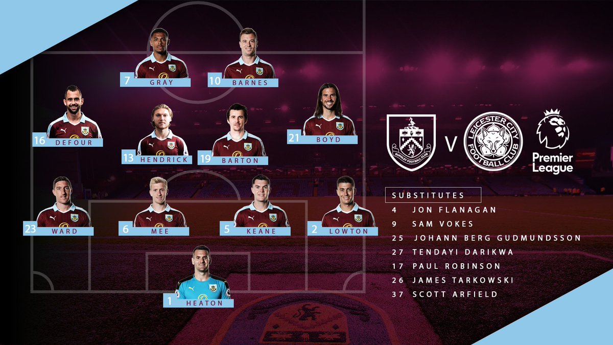 Starting line-ups: Burnley v Leicester City - ITV News